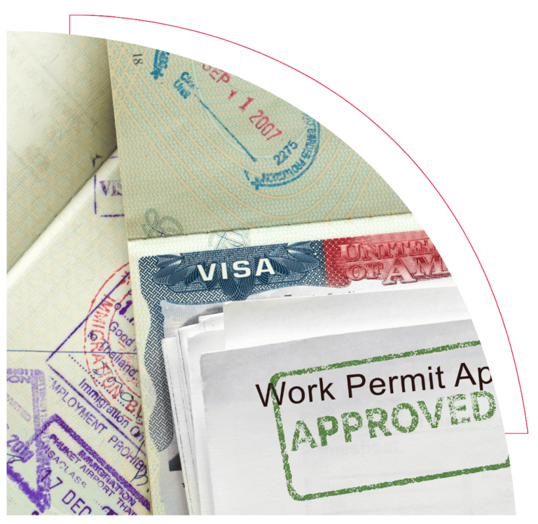 Temporary Work Permit Programs and Citizenship - USILAW